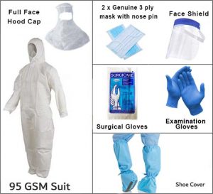 Sterilized Personal Protective Equipment Kit | Certified PPE Kit - Big ...