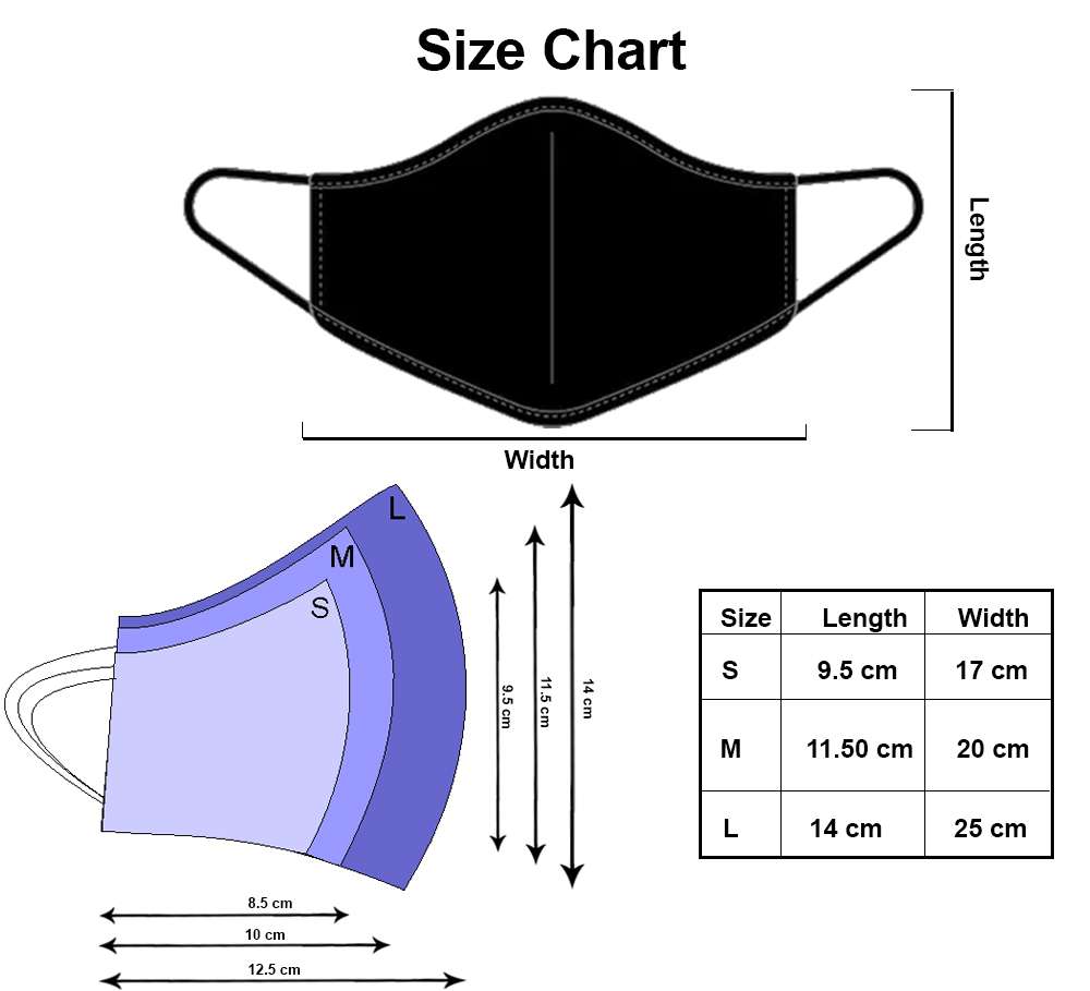 Cotton Mask | Washable Face Mask | Reusable Face Mask | 2Ply - Big ...