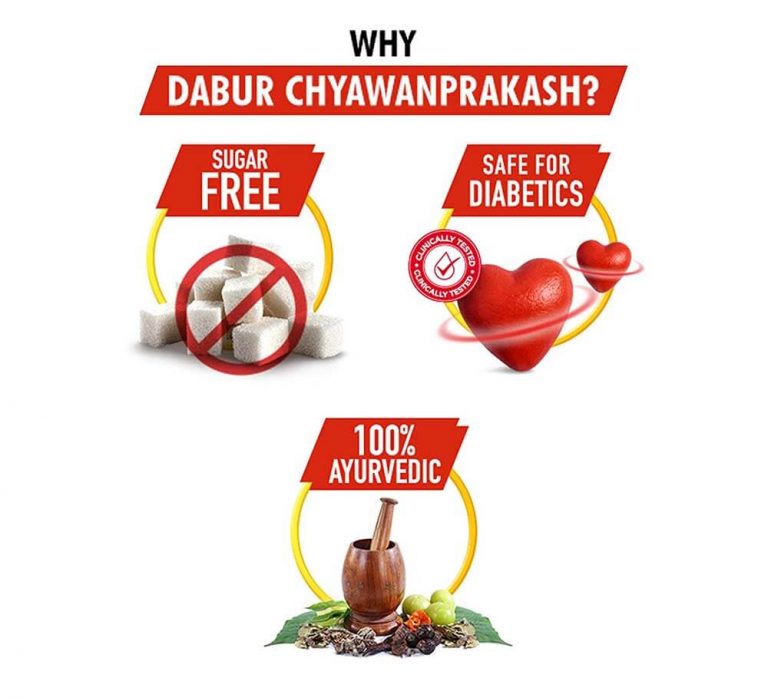 Dabur Chyawanprakash Sugarfree - Big Value Shop