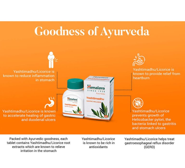 Himalaya Pure Herbs Yashtimadhu | Mulethi Tablets | 60 Tabs - Big Value ...