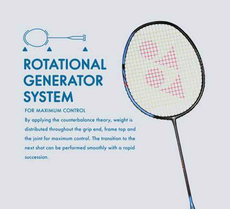 Yonex Astrox Smash Badminton Racquet | Best Badminton Racket For ...