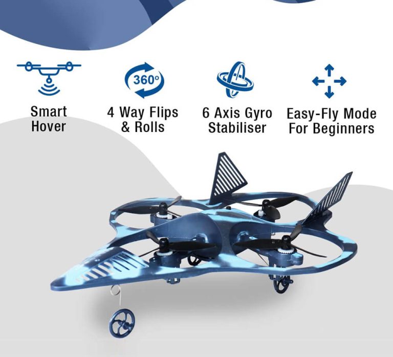 Sirius Toys Jet Fighter Drone | Quadcopter Remote Control Drone - Big ...